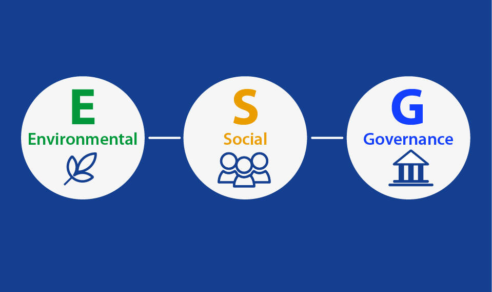 Sprawozdanie z atestacji ESG | PIBR